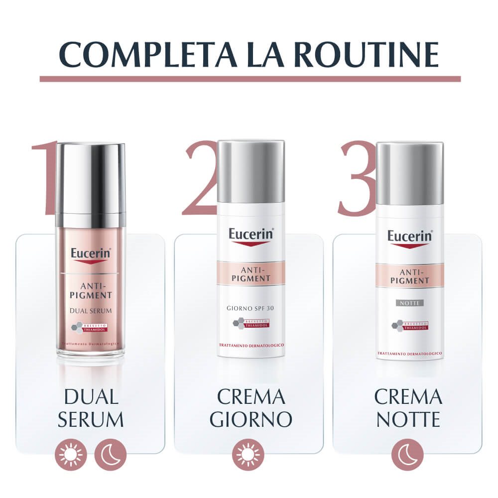 Eucerin Anti-Pigment Contorno Occhi Illuminante Correttore Occhiaie